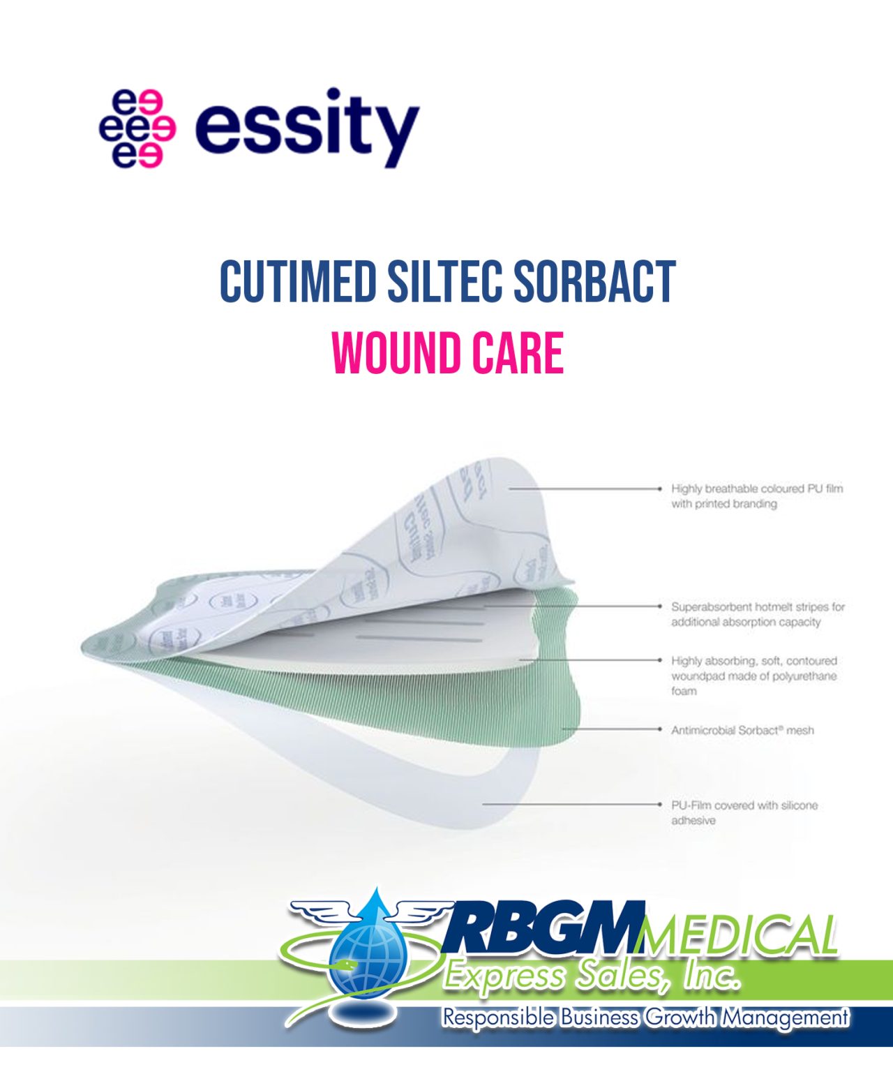ESSITY - RBGM Medical Express Sales Inc.